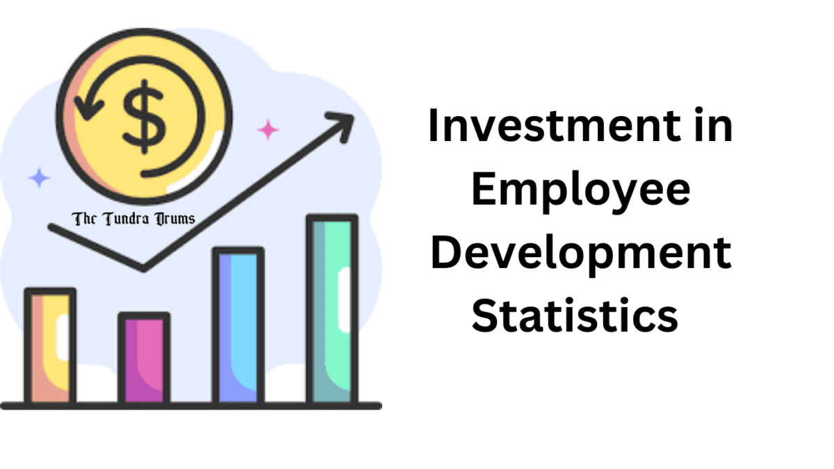10+ Employee Training Statistics and Development