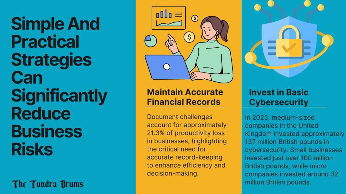 Simple Risk Management Plans for Every Business Owner